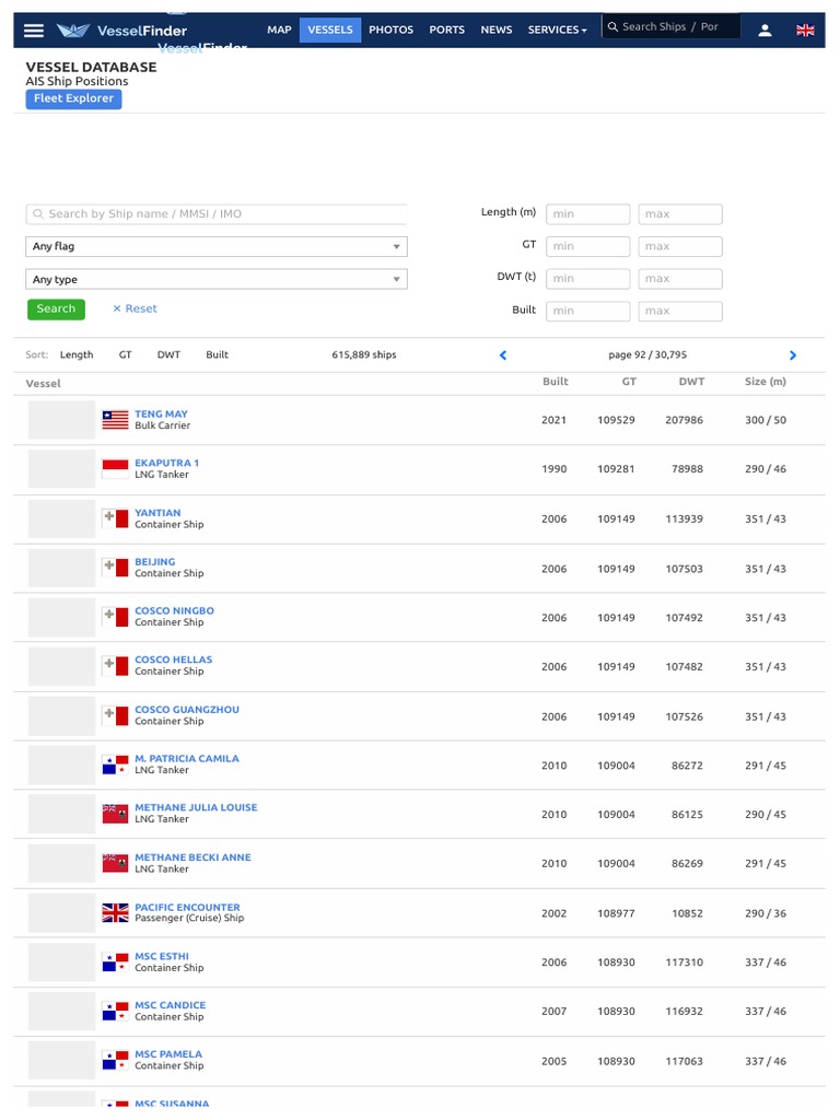 Vessel Database: AIS Ship Positions | PDF | Ships | Merchant Navy