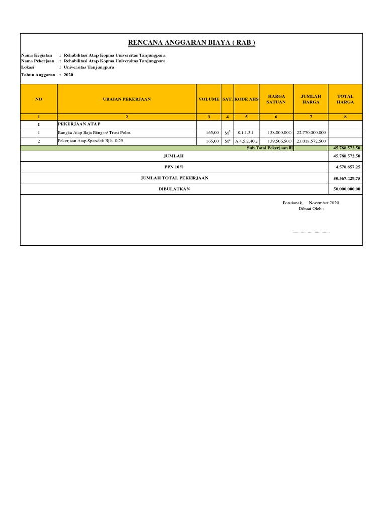 RAB Renovasi Atap Universitas Tanjungpura | PDF