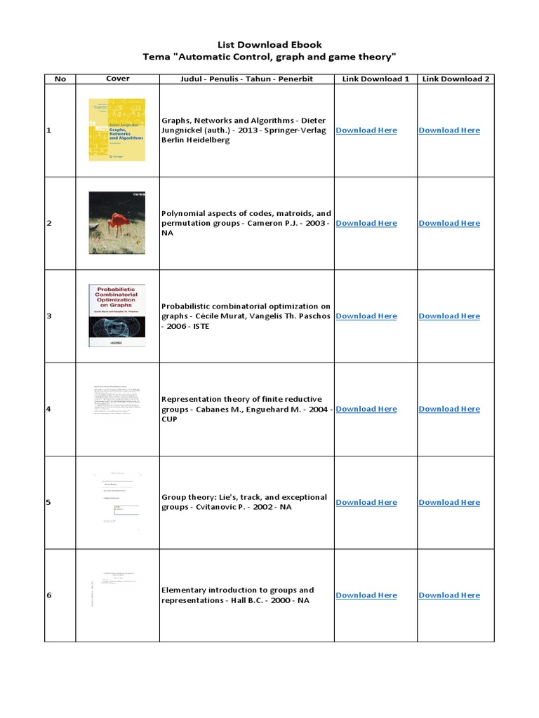 Ebook Automatic Control, Graph and Game Theory | PDF | Group Theory ...