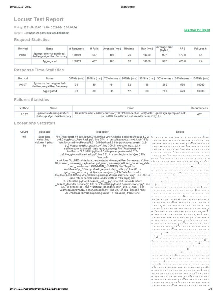 Locust Test Report: Request Statistics | PDF | Data | Computing