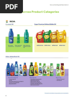 ITC FMCG Products List: Content Credits and Source | PDF | Cuisine ...