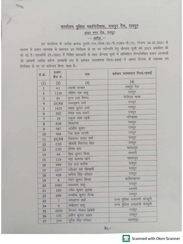 CG Police Promotion List | PDF