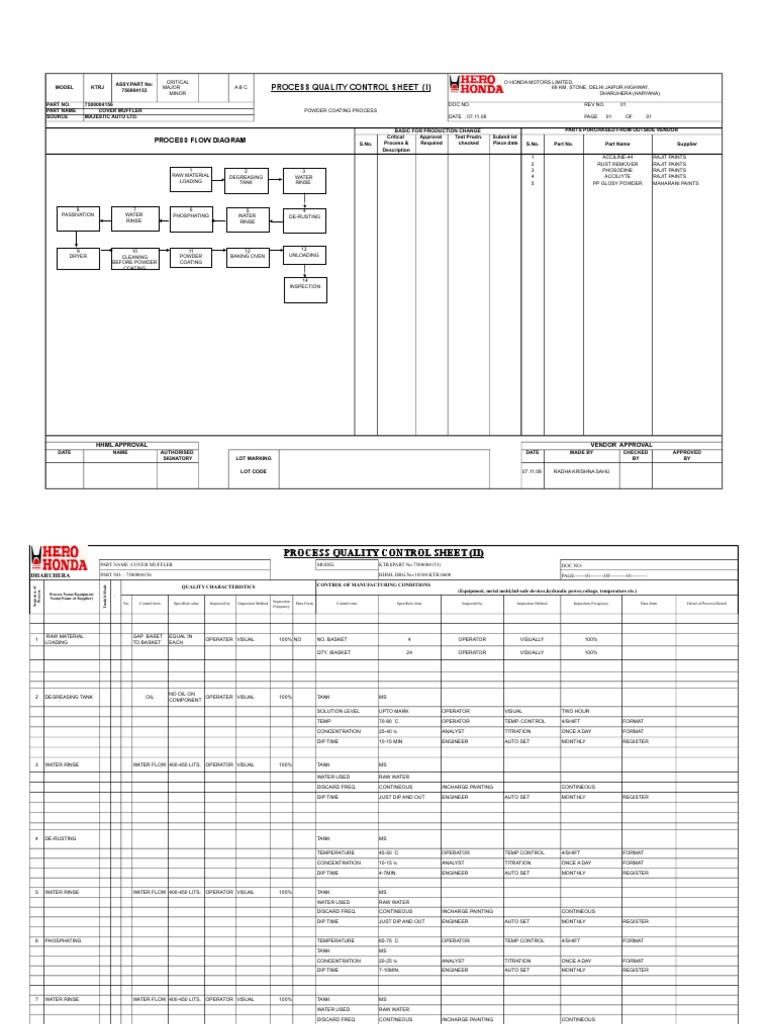Process Quality Control Sheet (i) | Pdf | Secondary Sector Of The 