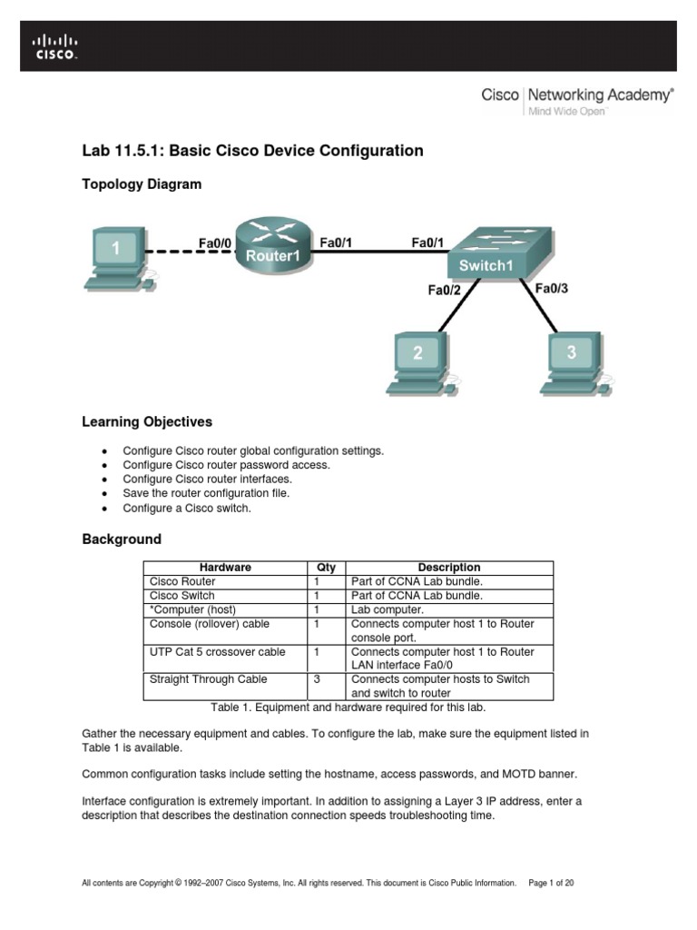Lab 11-5-1 Basic Cisco Device Configuration | PDF | Cisco ...