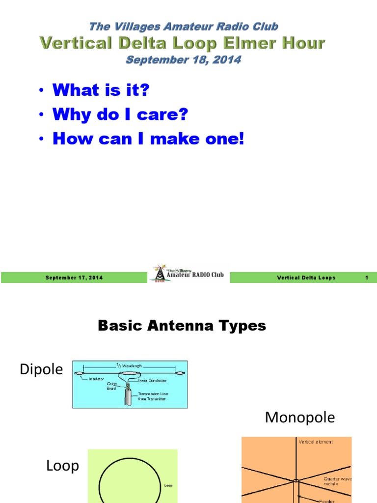 Delta Loop 140918 | PDF | Antenna (Radio) | Information And ...