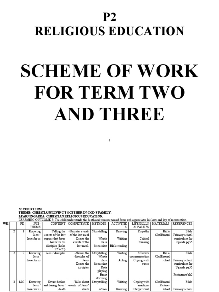P2 Religious Education: Scheme of Work For Term Two and Three | PDF ...