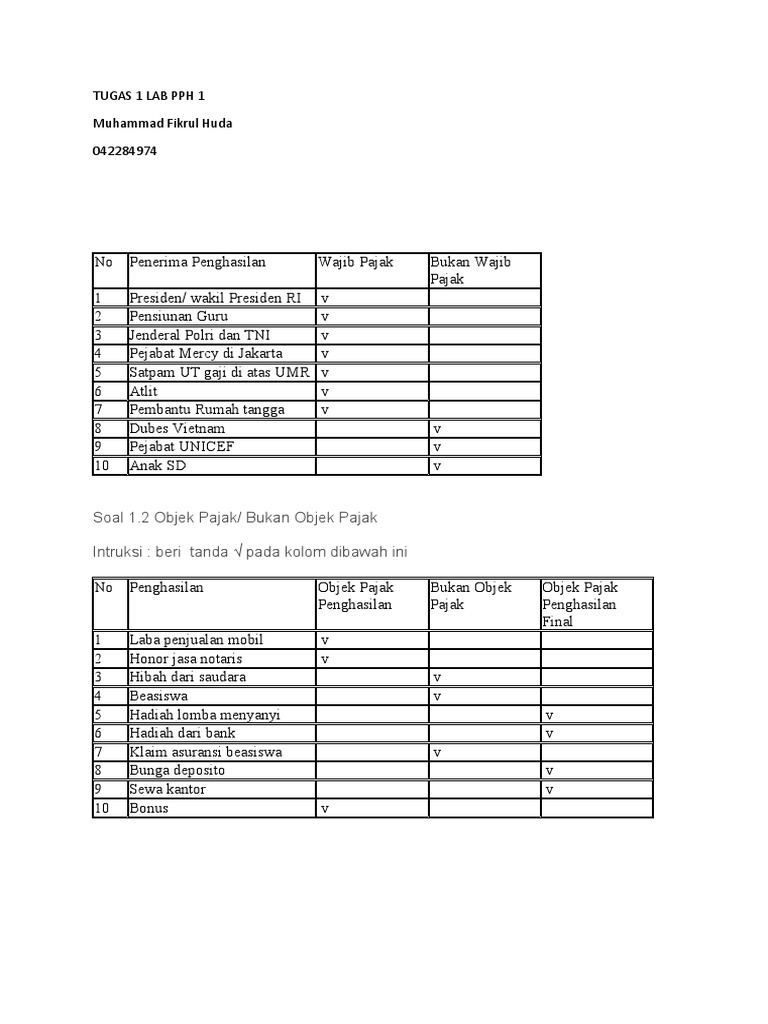 Tugas 1 Lab PPH 1 | PDF