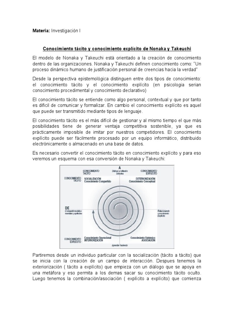 Conocimiento Explicito y Tacito | PDF | Conocimiento | Conocimiento ...