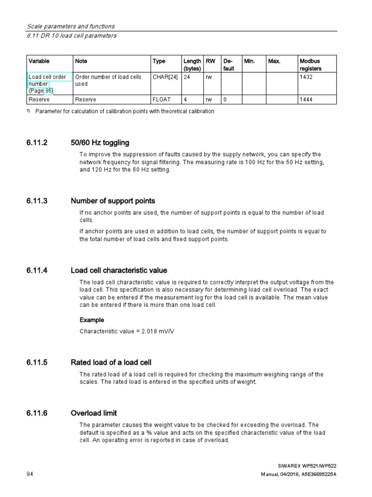Manual SIWAREX WP521 WP522 en - PDF Page 94 | PDF | Telecommunications Engineering | Electricity