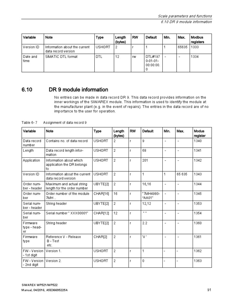 Scale Parameters and Functions 6.10 DR 9 Module Information | PDF | String (Computer Science ...
