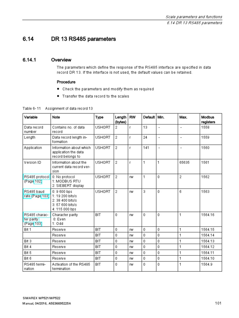 Manual SIWAREX WP521 WP522 en - PDF Page 101 | PDF | Parameter (Computer Programming) | Bit Rate