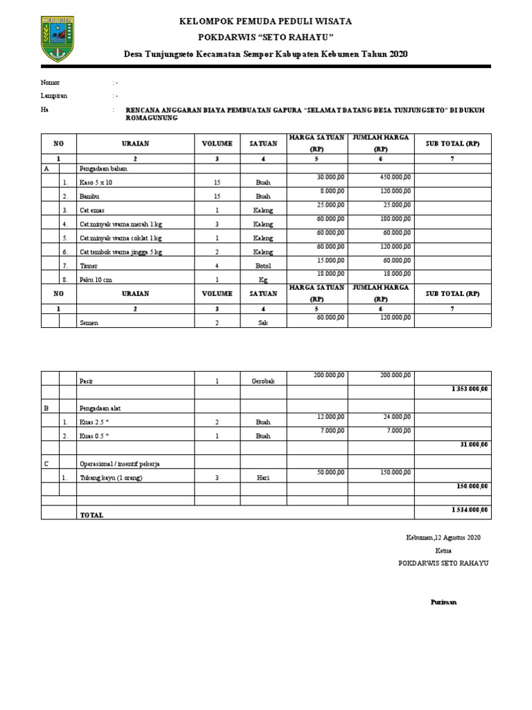 Wahana Tirta Lestari | PDF