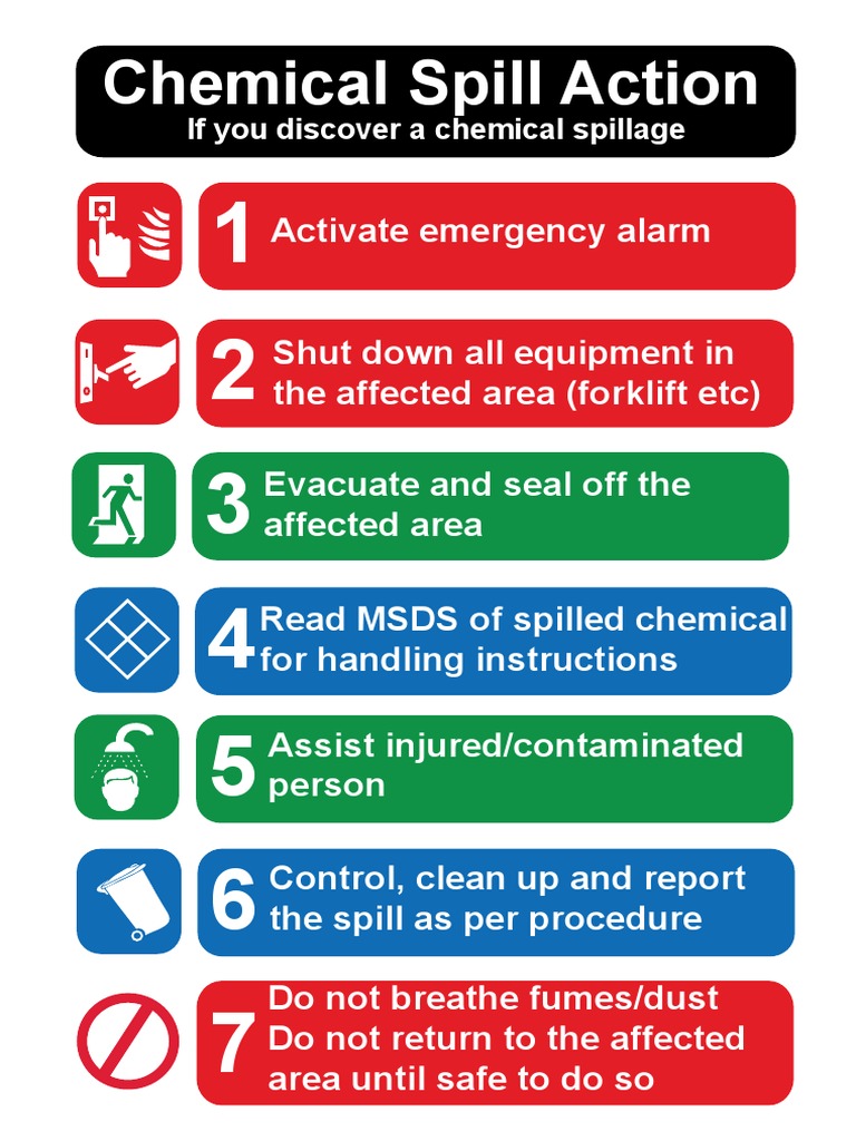 Chemical Spill Plan New | PDF