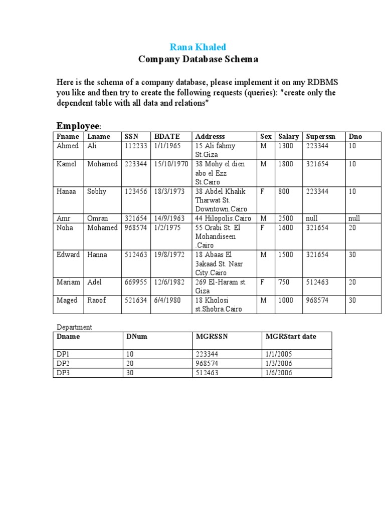 Company Database Schema: Rana Khaled | PDF | Computing | Information ...