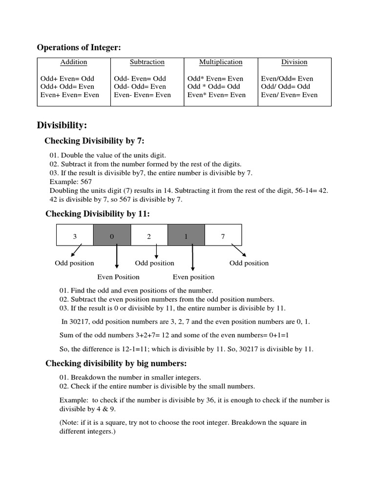 Math-All-Shortcuts For Iba | PDF | Triangle | Circle