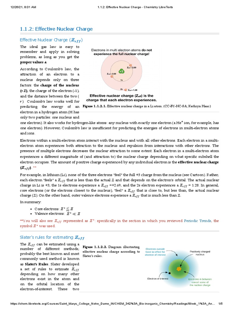 Effective Nuclear Charge: Understanding the Shielding Effect of ...