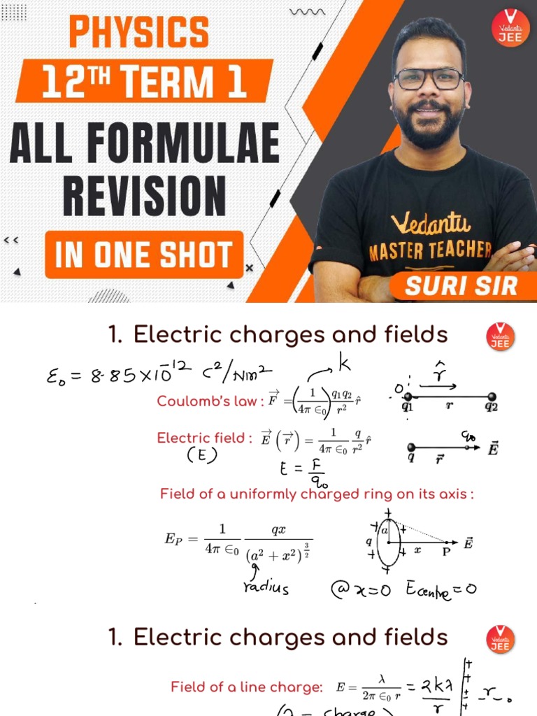 Physics Class 12 Term 1 All Formula Revision in One Shot | PDF ...