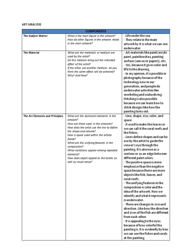 Under the Sea: An Analysis of Composition, Materials, and Art Elements ...