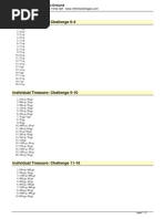 Pathfinder XP Chart | PDF