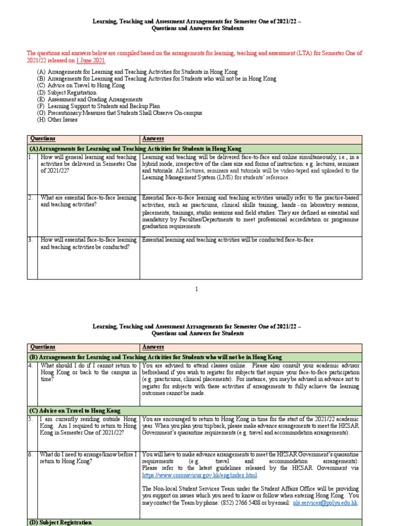 Student Q&A For LTA | Download Free PDF | Educational Technology | Test ...