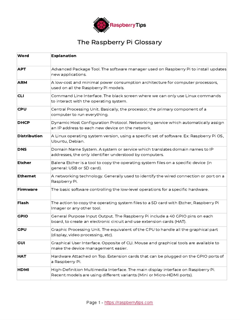 The Raspberry Pi Glossary: Page 1 | PDF | Raspberry Pi | Operating System