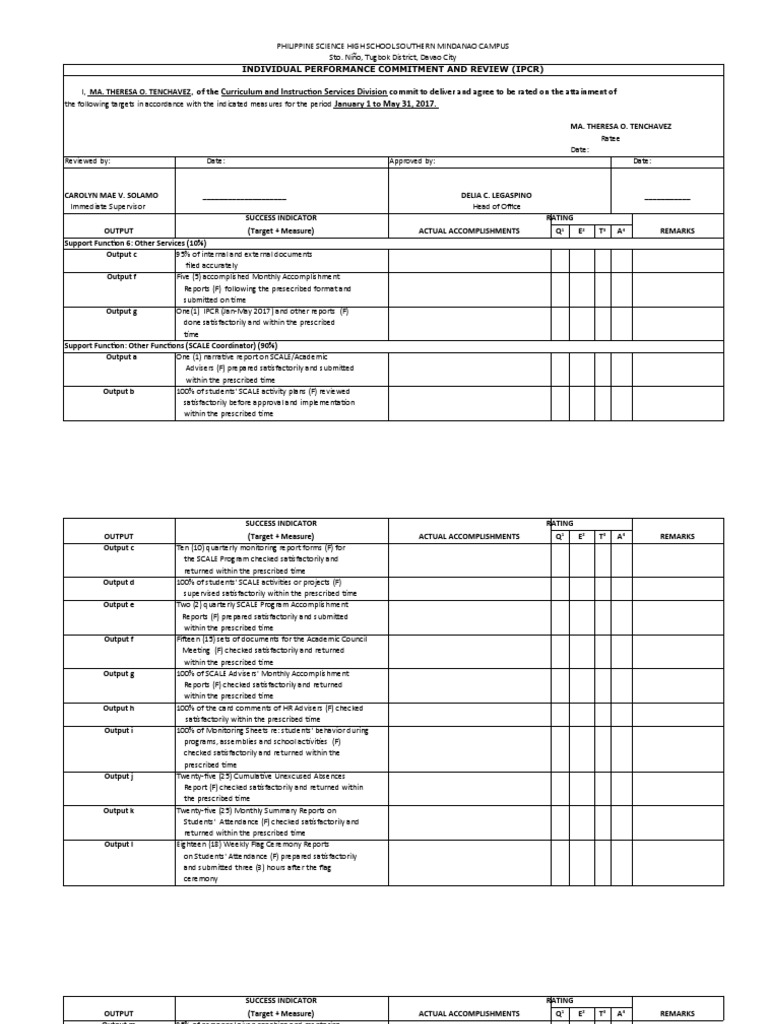 IPCR For SCALE Coordinator | PDF | Curriculum | Lesson Plan