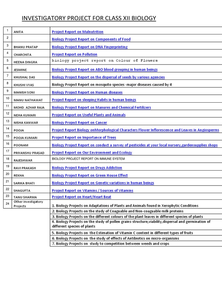 Investigatory Project For Class Xii Biology | PDF | Biotechnology ...