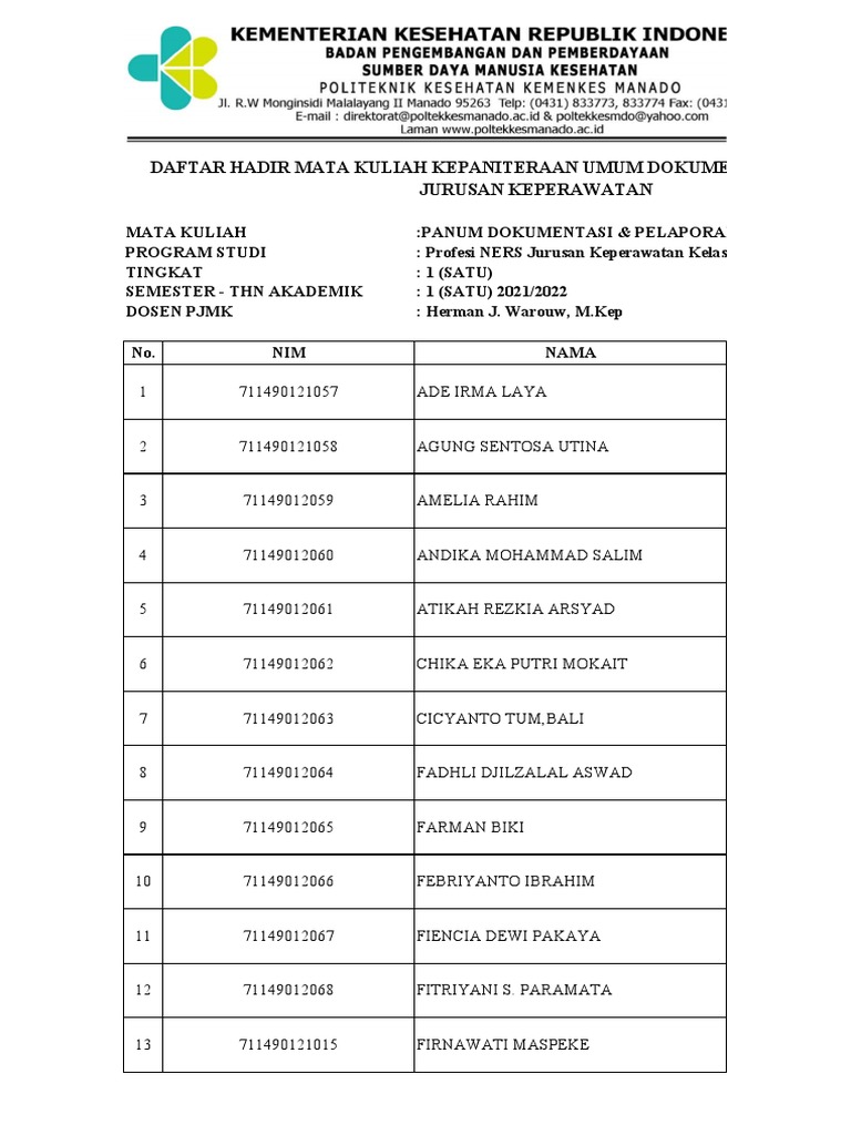 Format Absen MK Panum Dokumentasi & Pelaporan Kelas B Ners | PDF