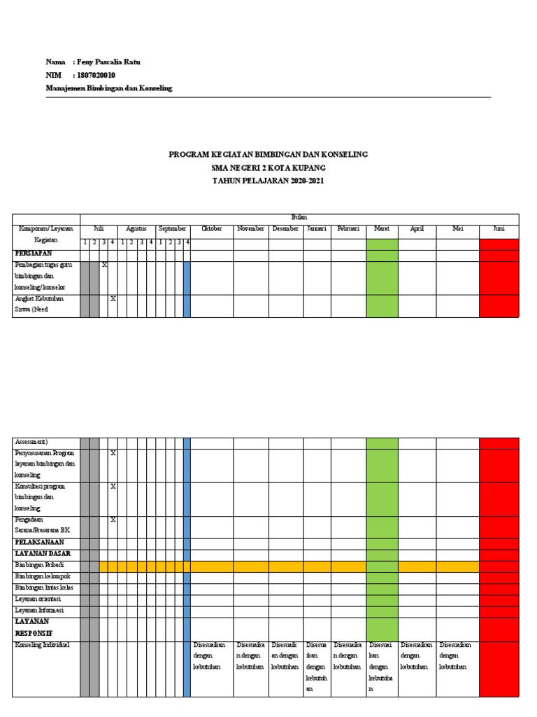 Penyusunan Program BK Tahunan | PDF