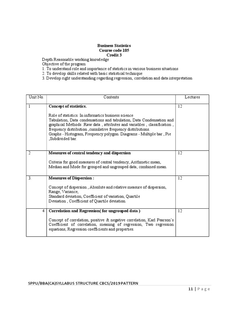 Sppu/Bba (Ca) Syllabus Structure Cbcs/2019 Pattern 11 | PDF ...