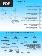 Goloka Chart HD | PDF