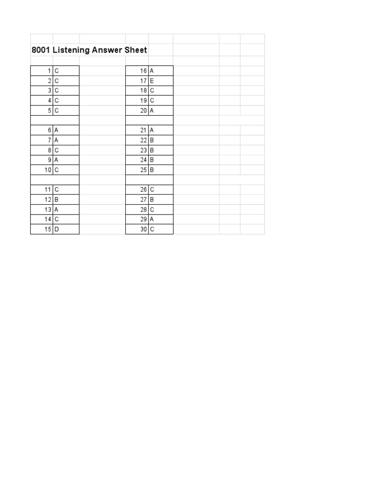 1listening Answer Sheet | PDF