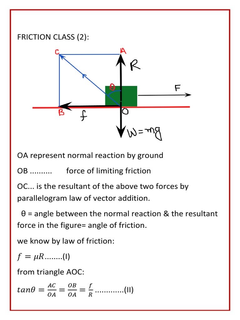 ISC CLASS XI PHYSICS FULL Syllabus Notes | PDF | Collision | Stress ...
