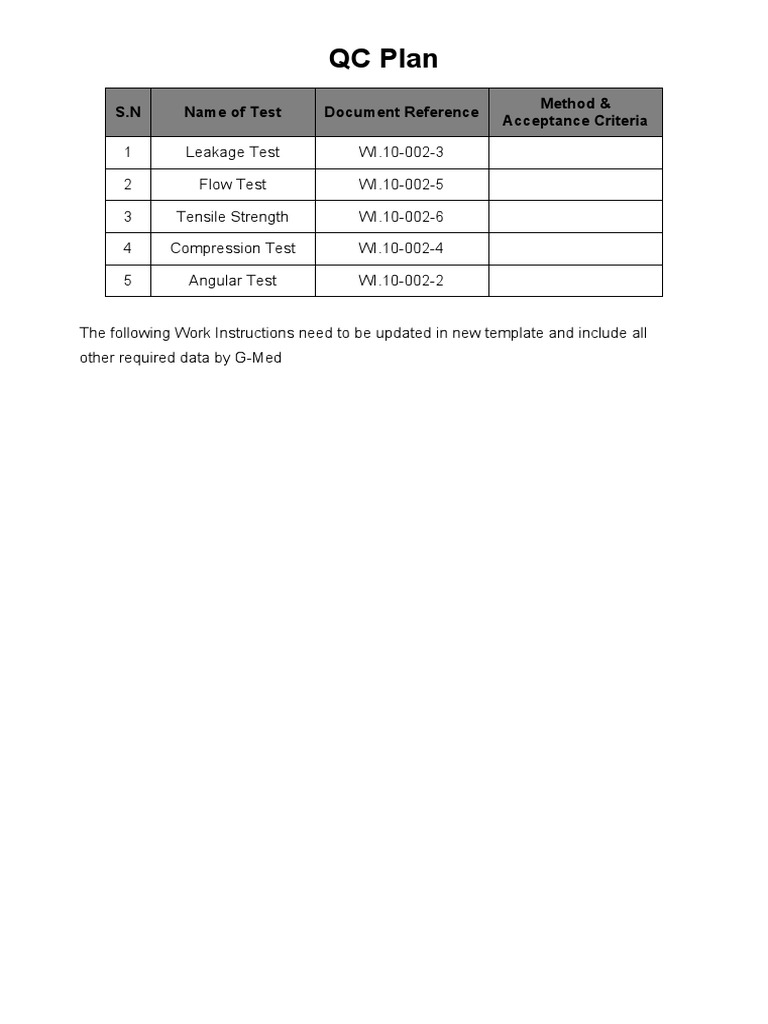 QC Plan for Updating Work Instructions and Tests | PDF