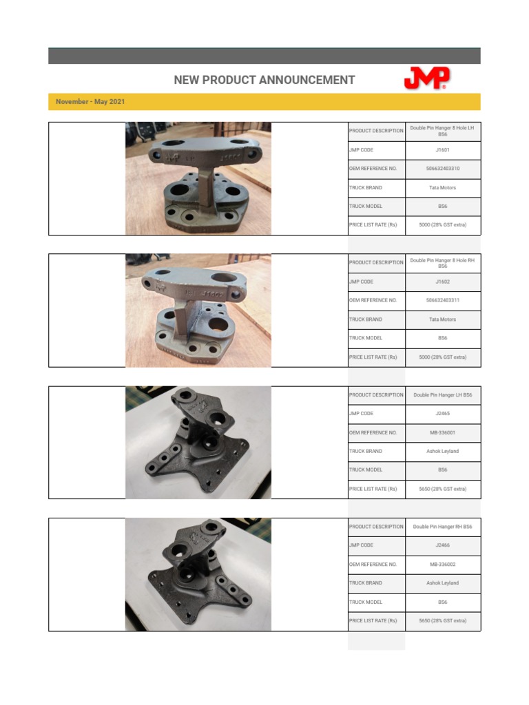 New Product Development - November To May 2021 | PDF | Automotive ...