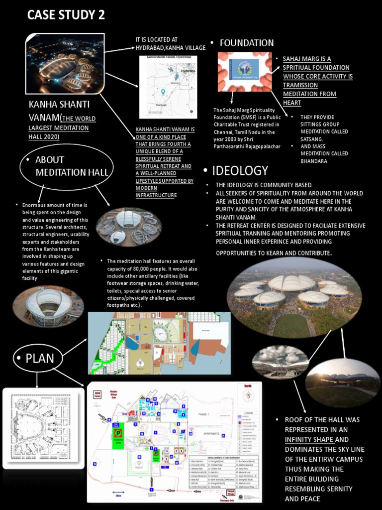 Kanha Shanti Vanam Meditation Hall Plan | PDF | Sidewalk | Bathroom