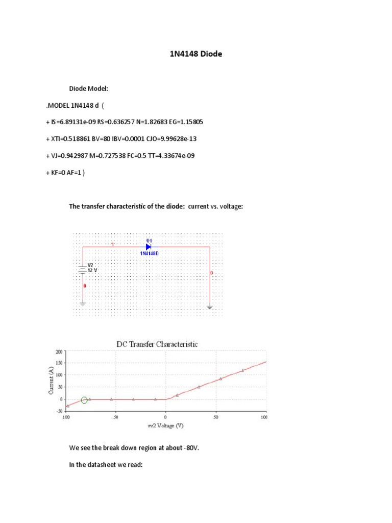 1N4148 Diode: The Transfer Characteristic of The Diode: Current vs ...