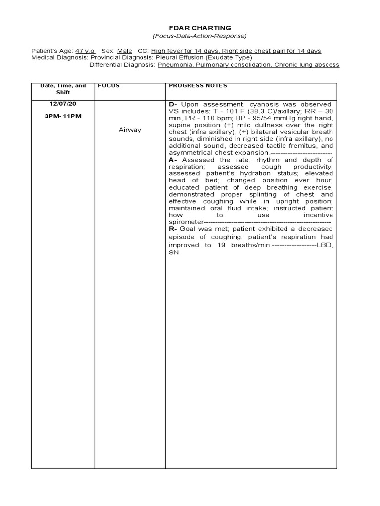 12/07/20 3PM-11PM: Fdar Charting | PDF | Breathing | Pneumonia