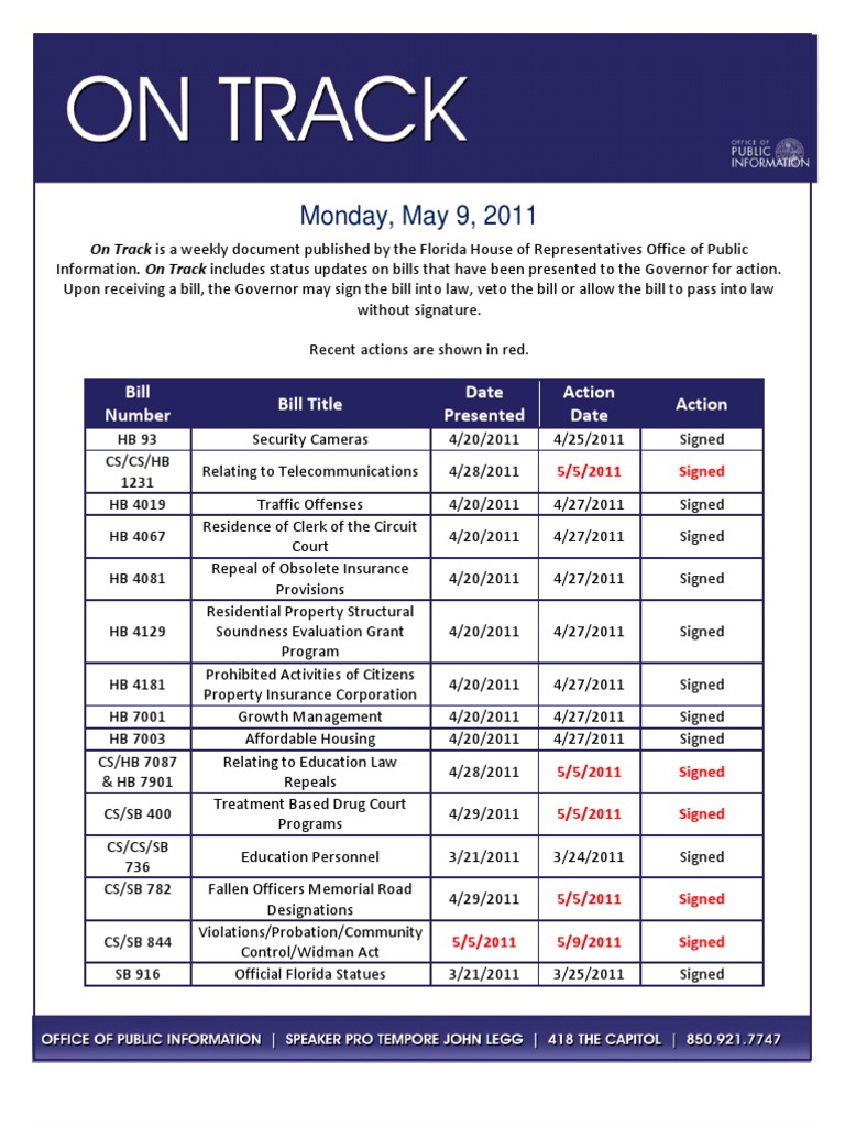 On Track - Status Updates On Bills | PDF