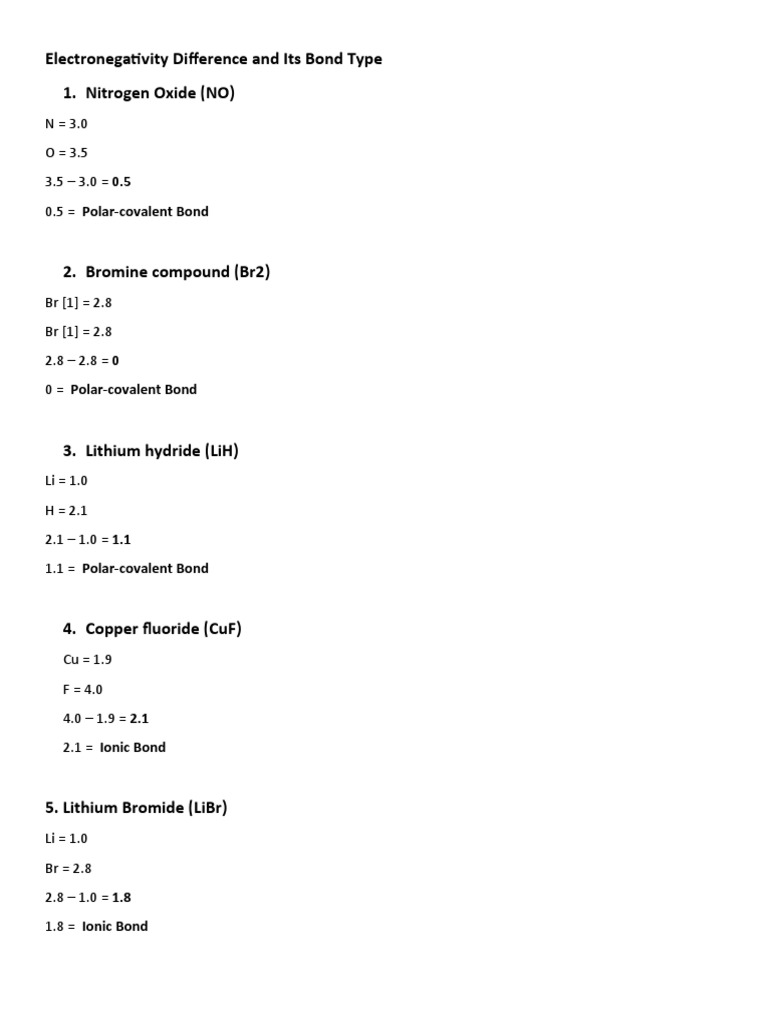 Electronegativity and Bond Types Explained | PDF | Teaching Methods ...