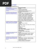 GM Emollient Ladder | PDF | Topical Medication | Dermatitis