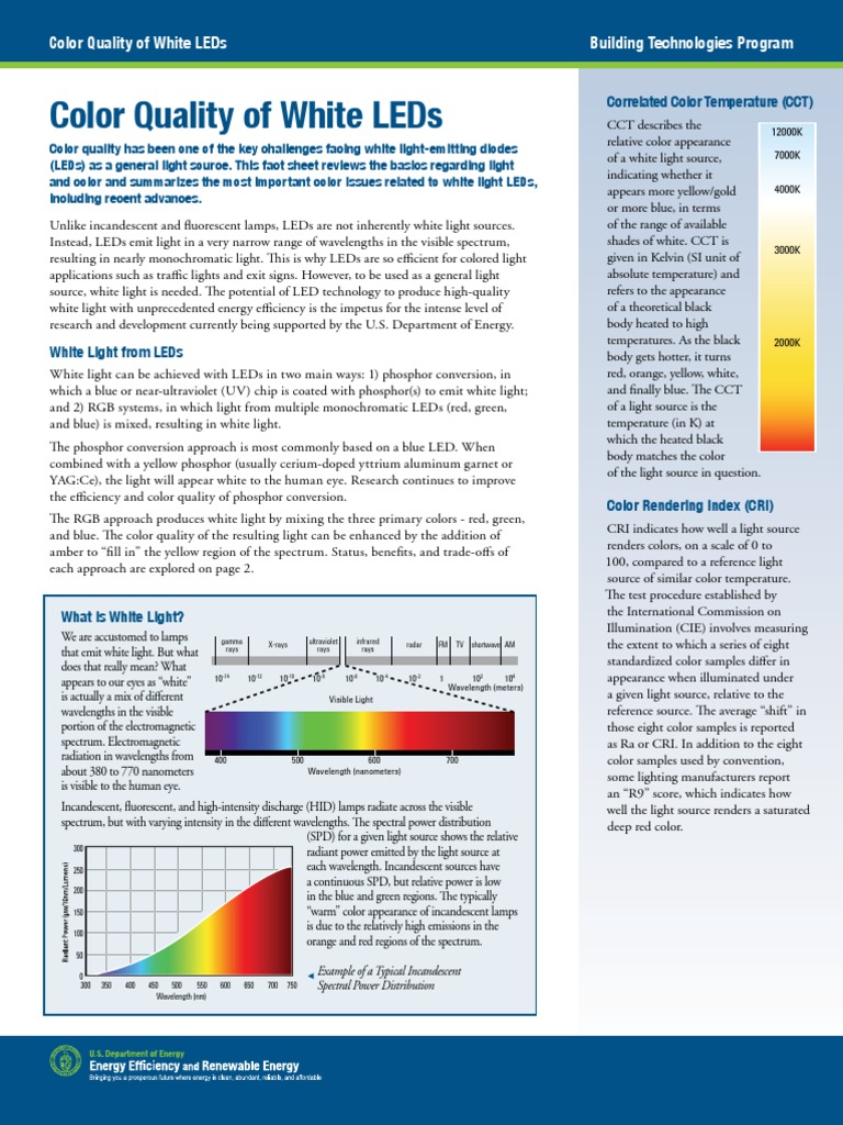 Color Quality of White Leds | PDF | Light Emitting Diode ...