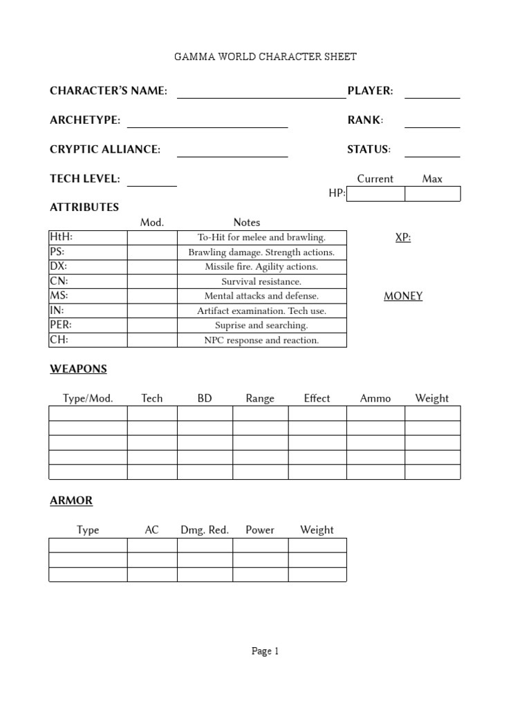 Gamma World Character Sheet Template | PDF