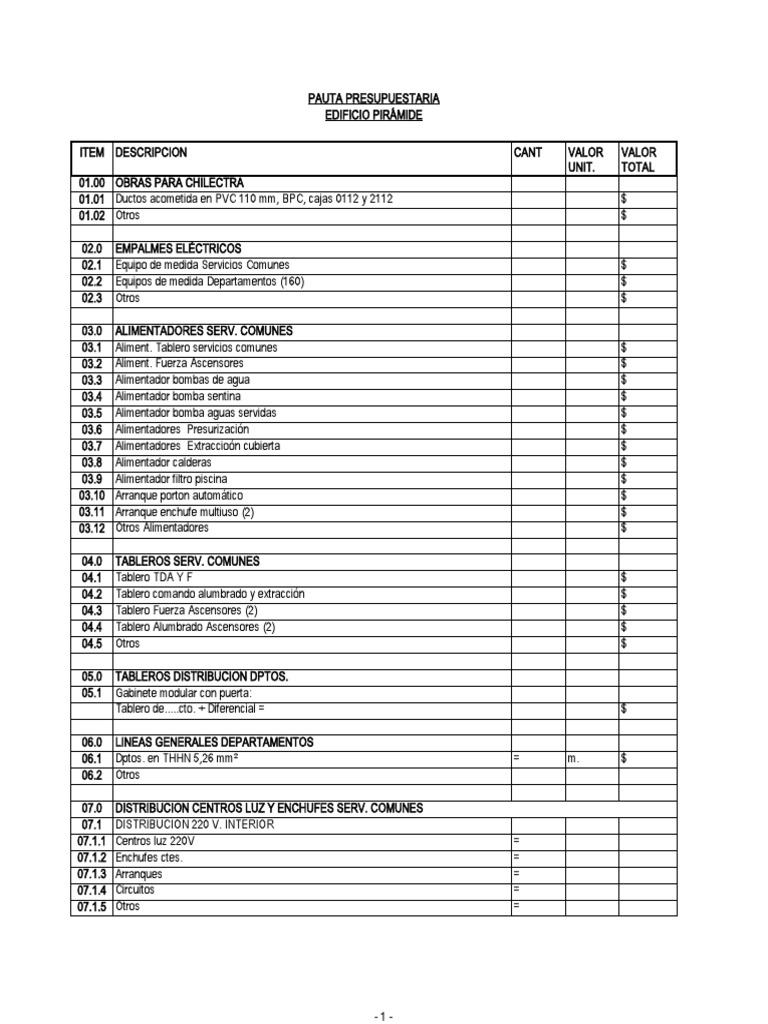 Itemizado | PDF | Electricidad | Ingenieria Eléctrica