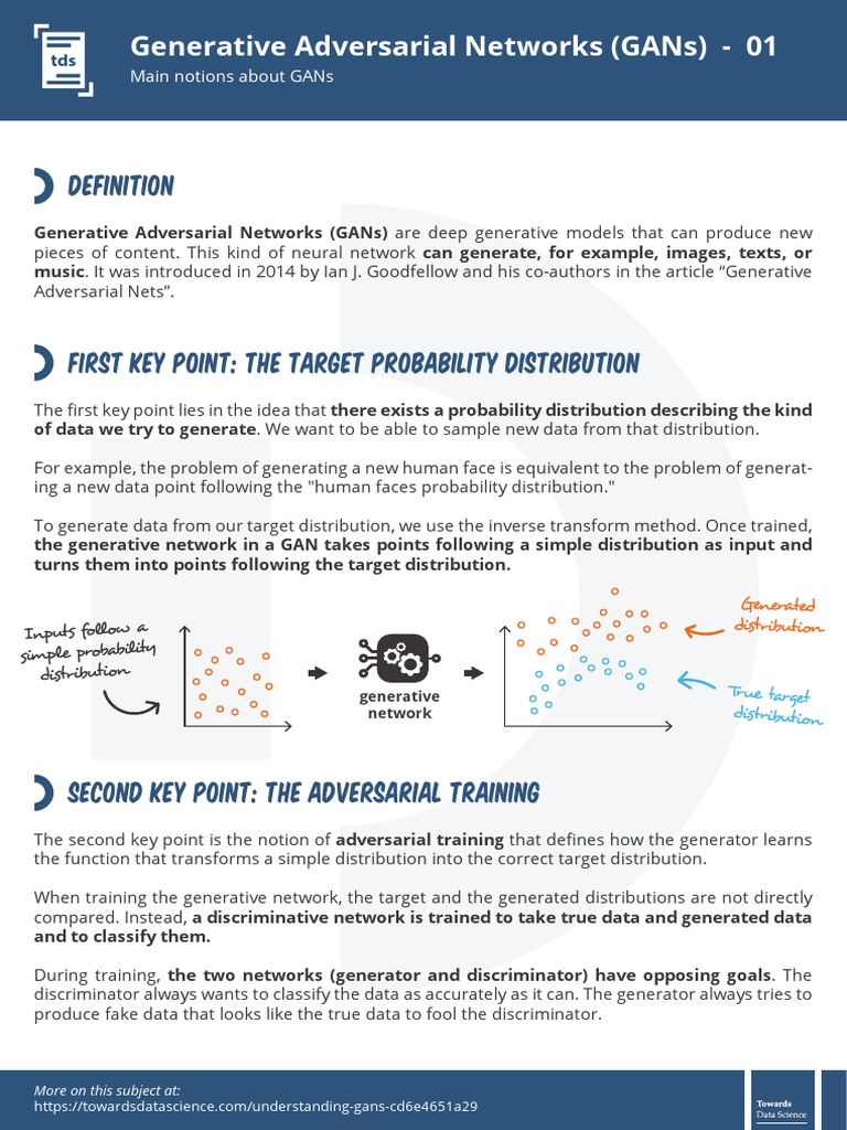 Generative Adversarial Networks (Gans) - 01: Main Notions About Gans ...