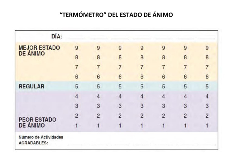 "Termómetro" Del Estado de Ánimo | PDF