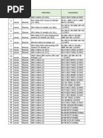 Madeira Thread Chart | PDF | Embroidery | Rayon