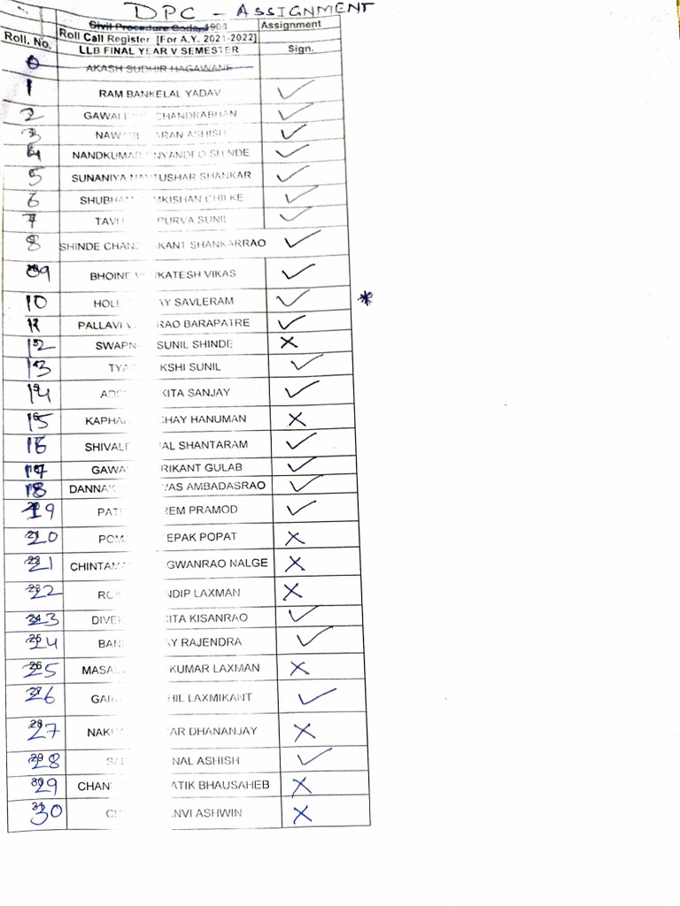 LLB III DPC Assignment Attendance | PDF