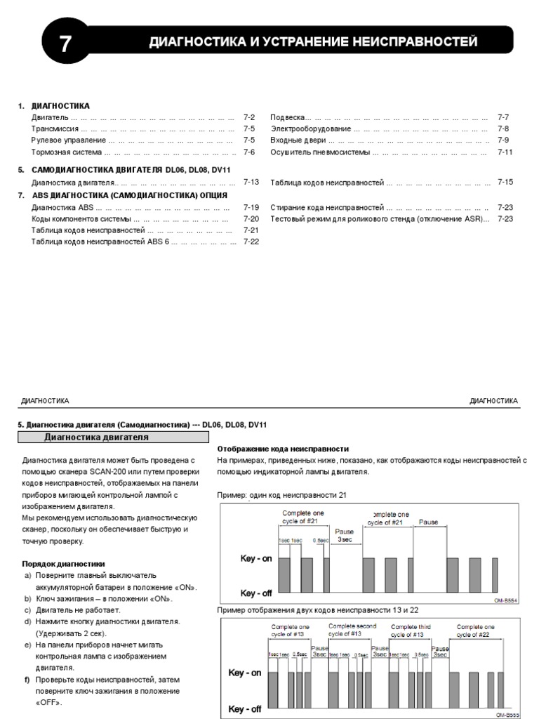 DAEWOO Ultra Novus Fault Codes | PDF