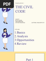 US Government Cheat Sheet | PDF | Federal Government Of The United ...
